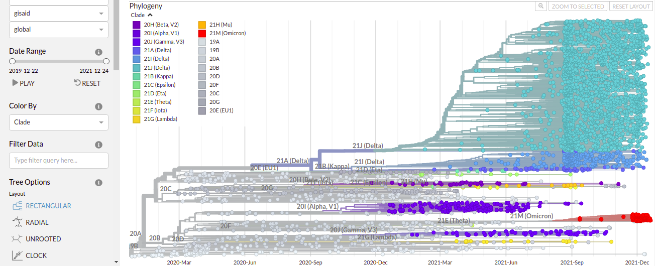 Dear KMAG: 20211227 Joe Biden Didn’t Win Open Topic / Didier Raoult vs ...